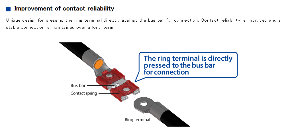 EF2 ZERO SCREW™ Terminal Blocks - Hirose | Mouser