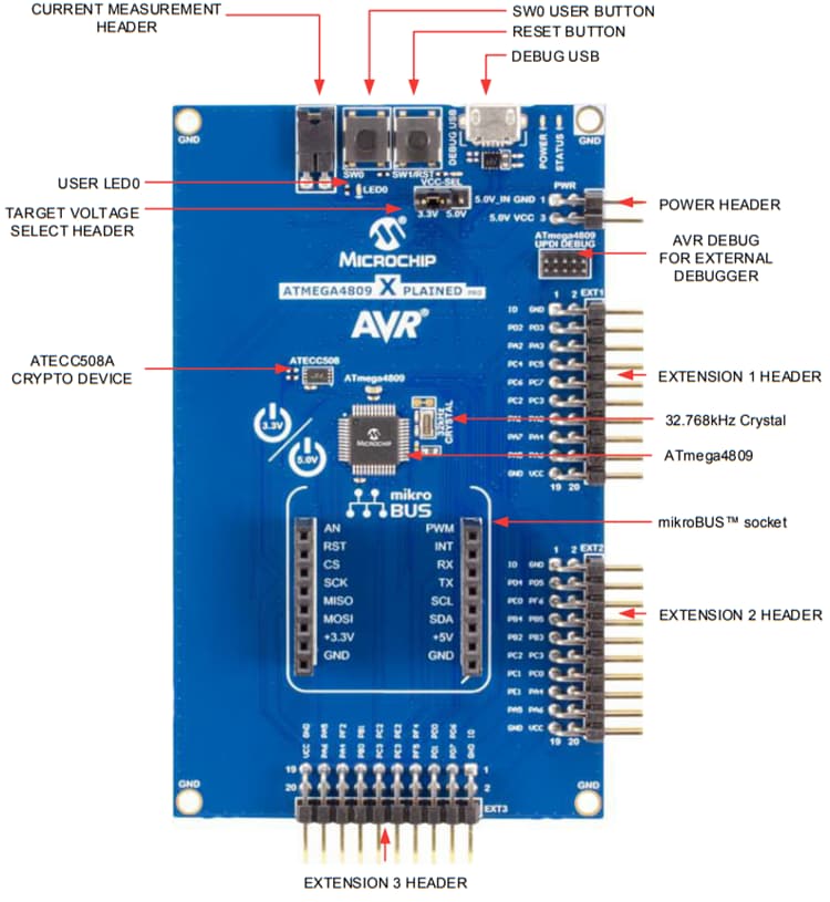 ATmega4809 Xplained專業評估套件 - Microchip Technology | Mouser