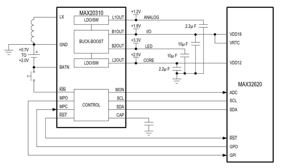 MAX20310超低靜態電流PMIC - Analog Devices / Maxim Integrated | Mouser