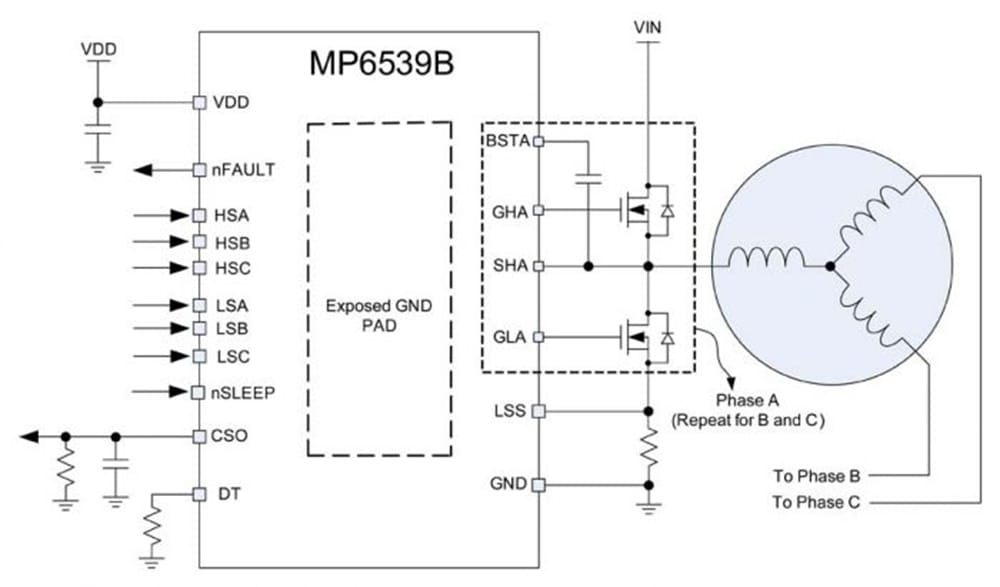MP6539B 100V 3-Phase BLDC Motor Pre-Drivers - MPS | Mouser
