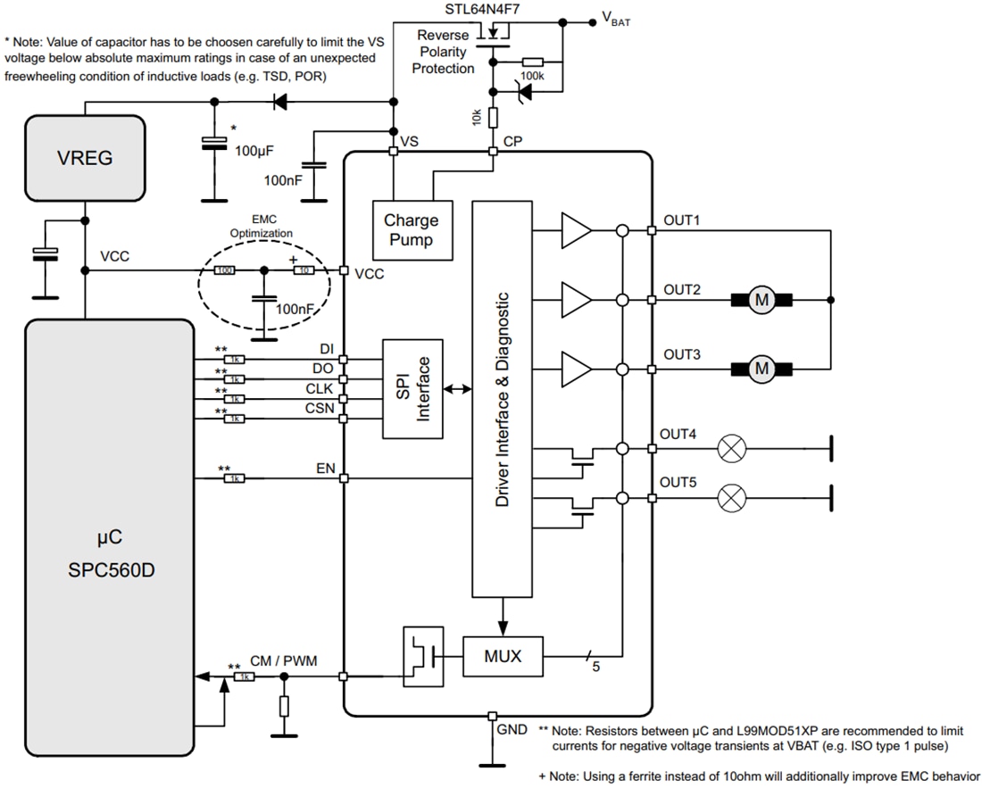 L99MOD51XP Multi-Output Driver - STMicro | Mouser