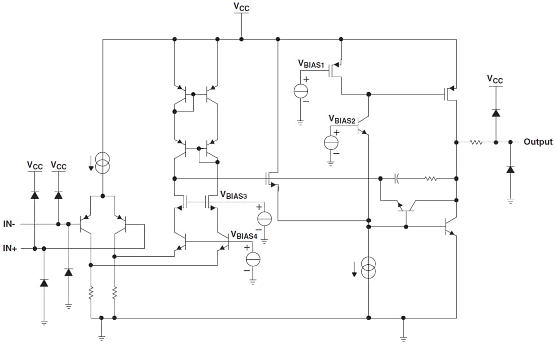 LMV3xx Low-Voltage Operational Amplifiers - TI | Mouser