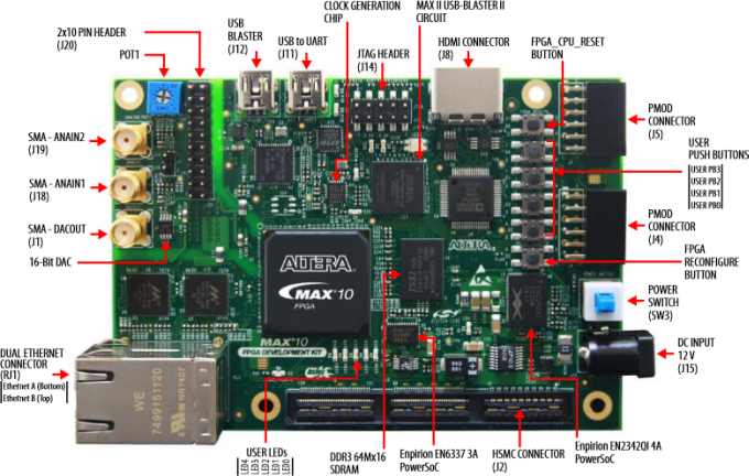 Dk Dev 10m50c Max 10 Fpga Development Board Altera Mouser