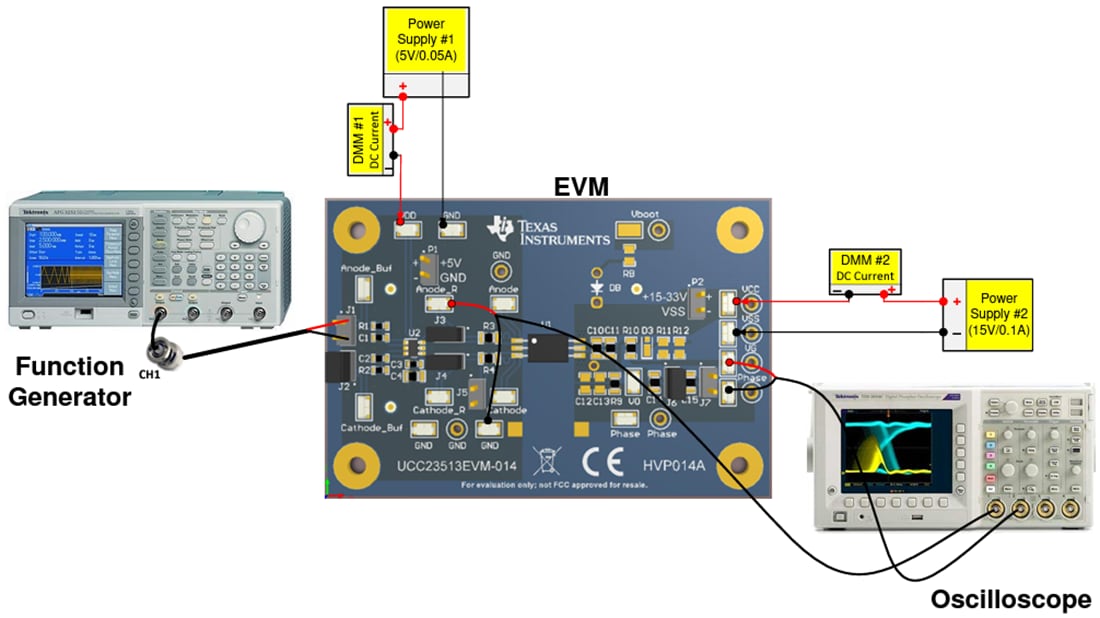 UCC23513EVM-014閘極驅動器評估模組 - TI | Mouser