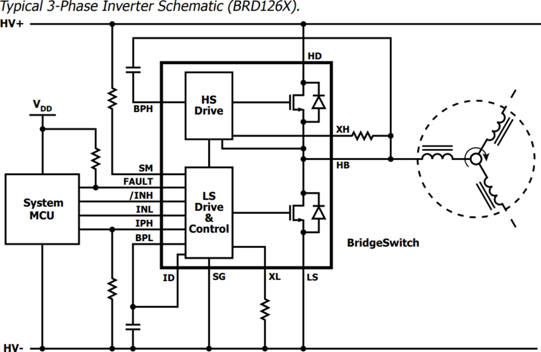 BridgeSwitch­ Family - Power Integrations | Mouser