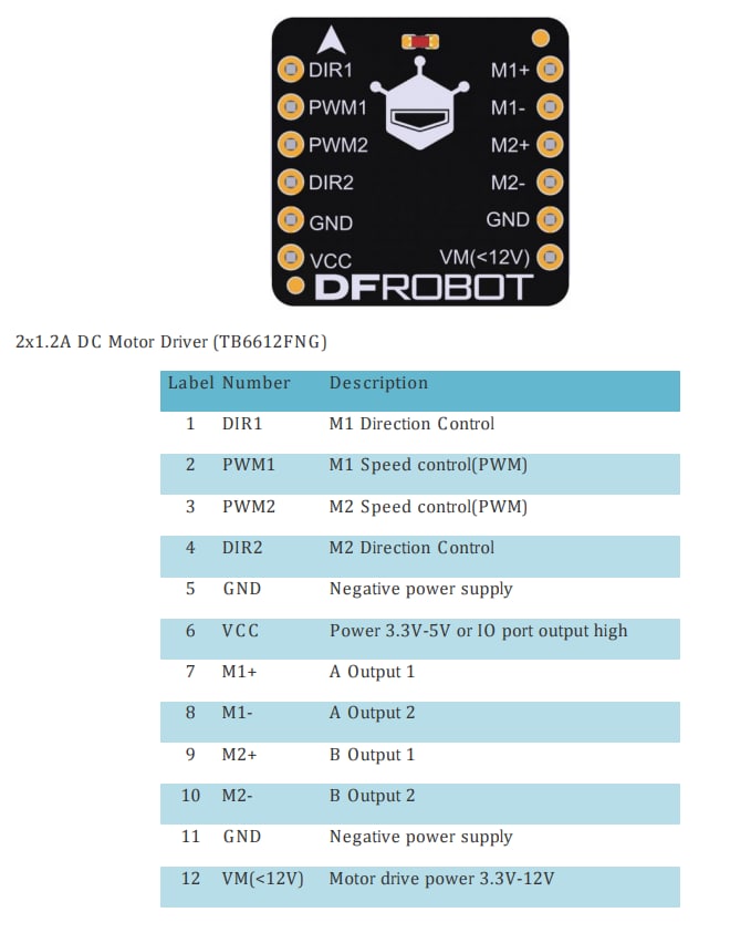 DRI0044 2x1.2A DC Motor Driver - DFRobot | Mouser