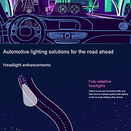 Minitek MicroSpace™連接器系統 - Amphenol FCI | Mouser