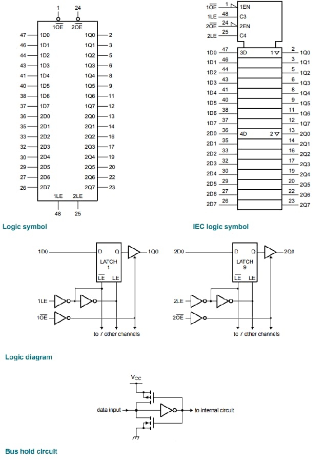 74LVC(H)16373A 16-Bit D-Type Transparent Latches - Nexperia | Mouser