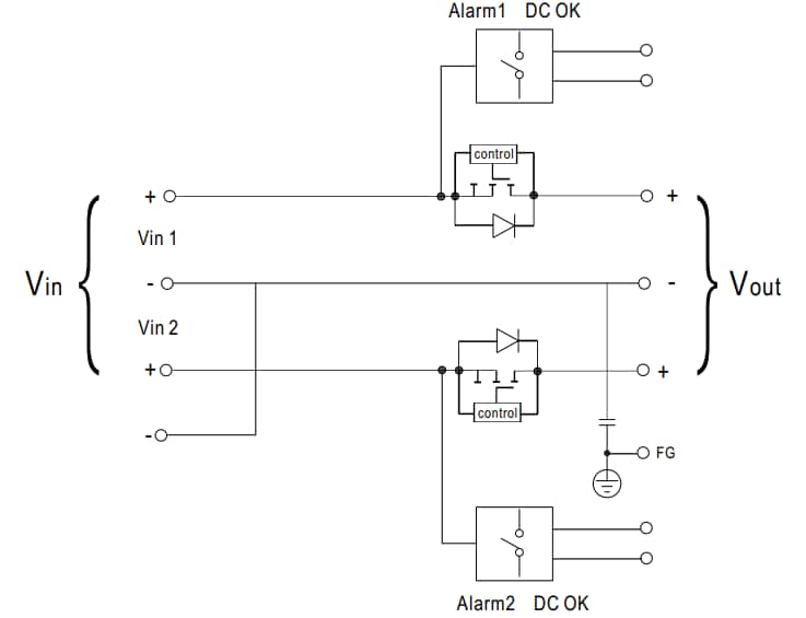 DRDN-20/40 & ERDN-20/40 Redundancy Modules - Mean Well | Mouser
