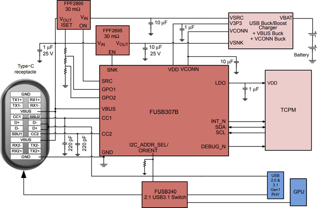 FUSB307B USB Type-C連接埠控制器（支援USB-PD） - onsemi | Mouser