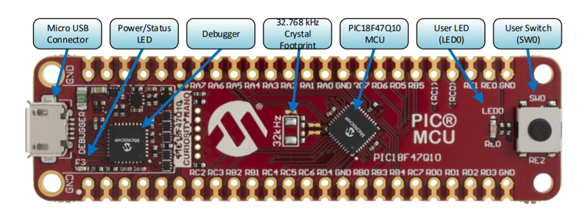 PIC18F47Q10 Curiosity Nano套件 (DM182029) - Microchip Technology | Mouser