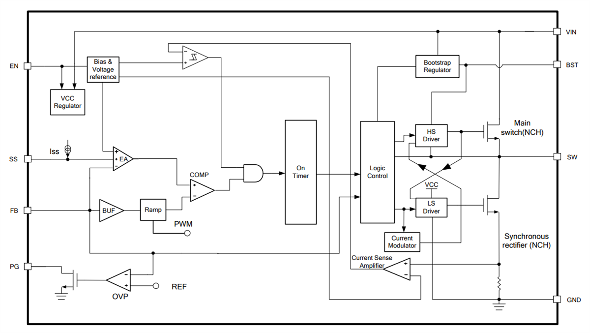 MP2333x Synchronous Buck Converters - MPS | Mouser