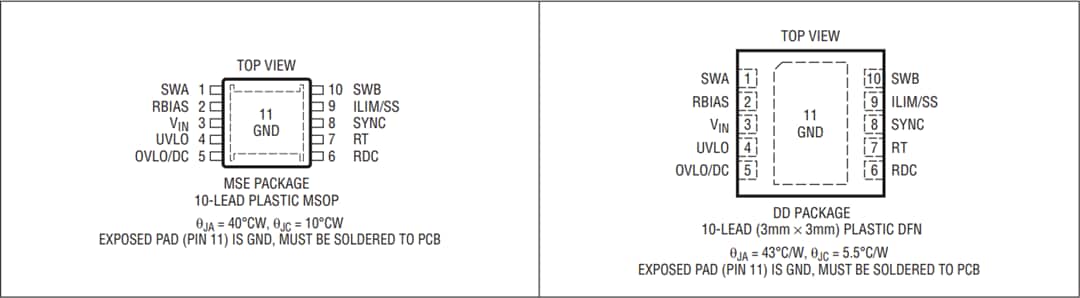 LT3999 DC-DC Transformer Driver - ADI | Mouser