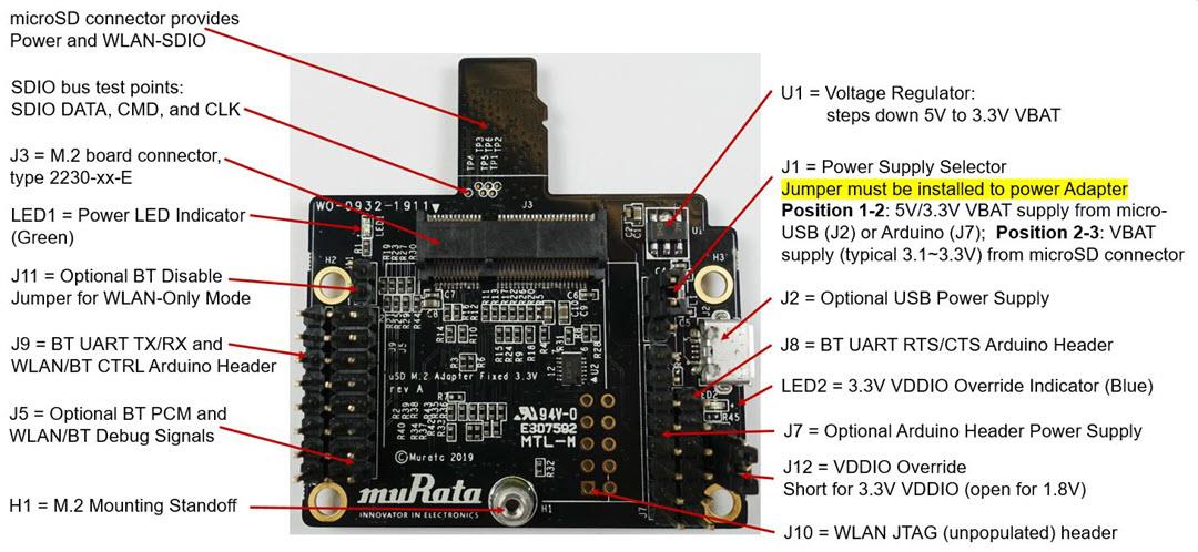 用於NXP i.MX評估平台的無線解決方案 - Murata | Mouser