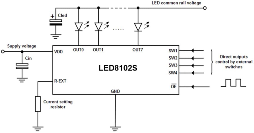 LED8102S LED Array Driver - STMicro | Mouser