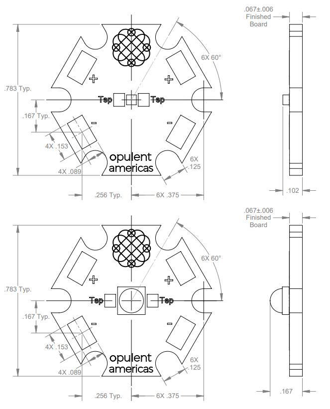Luminus UV-C High Power LED Starboard - New Energy | Mouser
