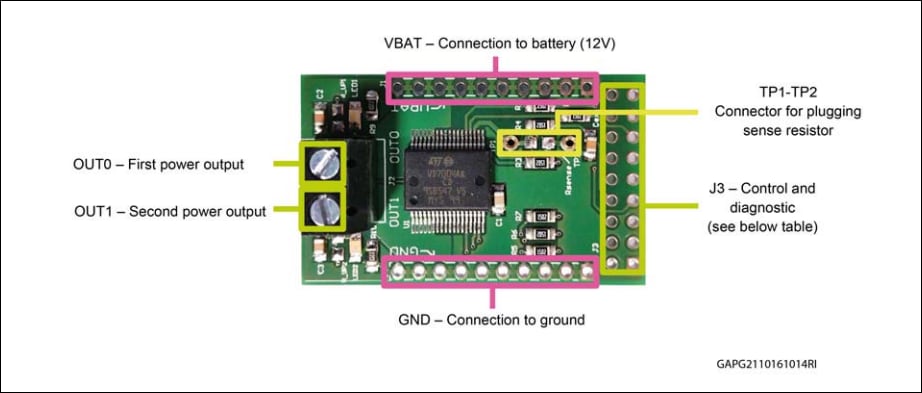 EV-VN7004AY Evaluation Board - STMicro | Mouser
