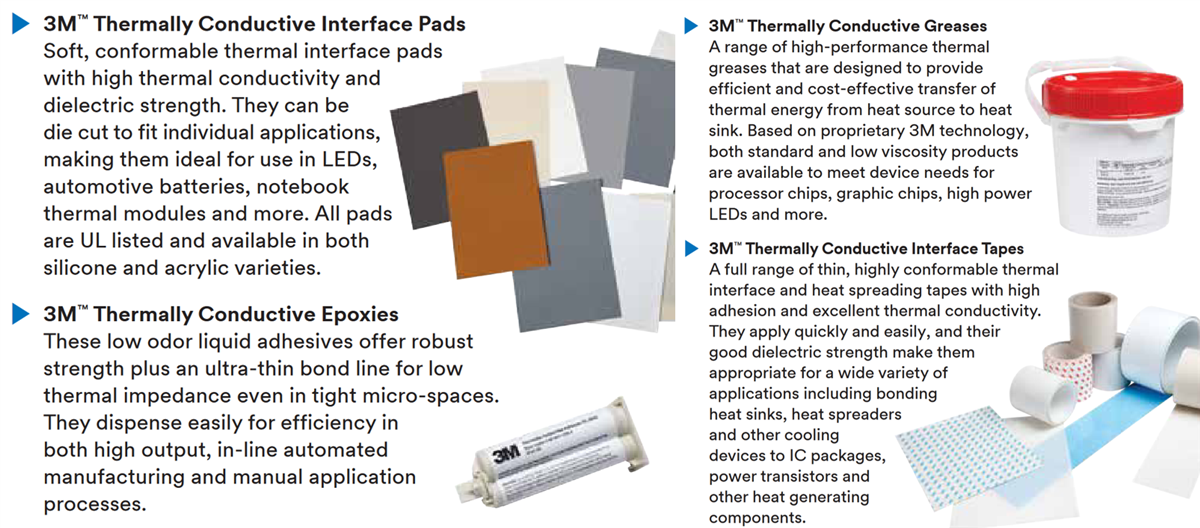 Thermal Interface Solutions - 3M | Mouser