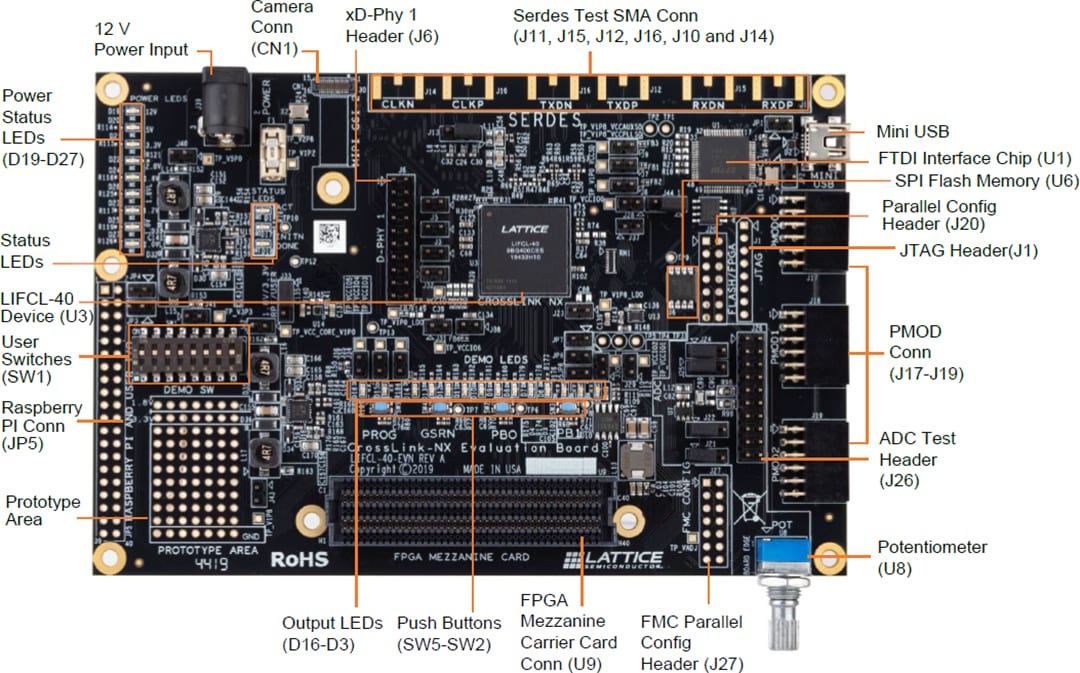 CrossLink-NX™ Evaluation Board - Lattice Semiconductor | Mouser