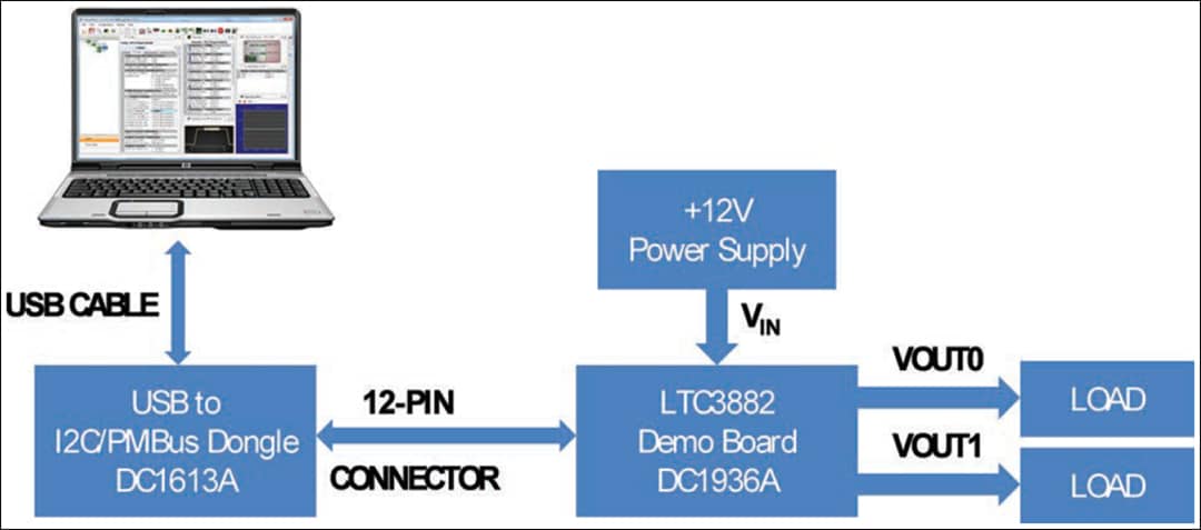LTC3882 Demo Board DC1936A - ADI | Mouser