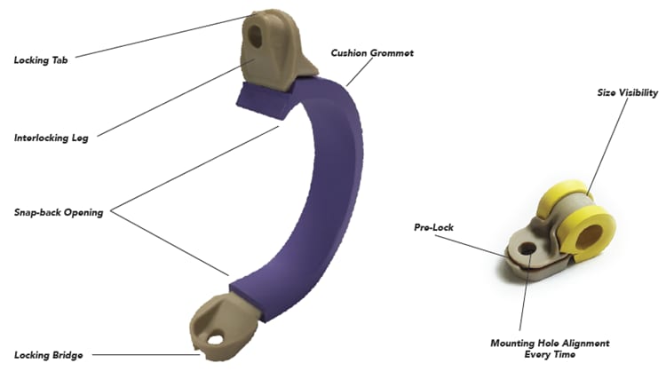 75P Clamps - Amphenol Pcd | Mouser