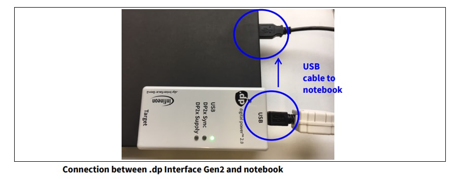 XDPL8221 100W Reference Board - Infineon Technologies | Mouser