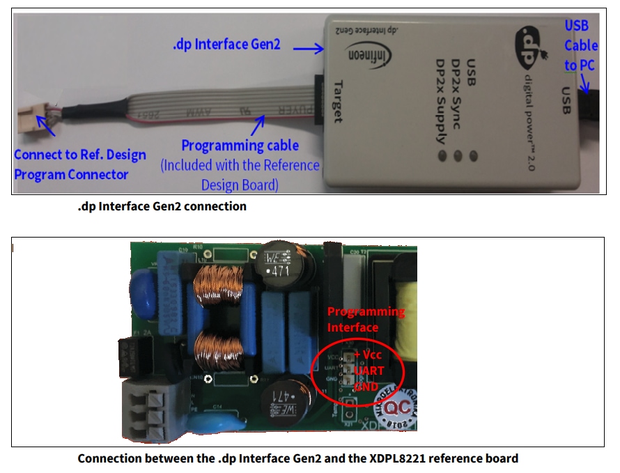 XDPL8221 100W Reference Board - Infineon Technologies | Mouser