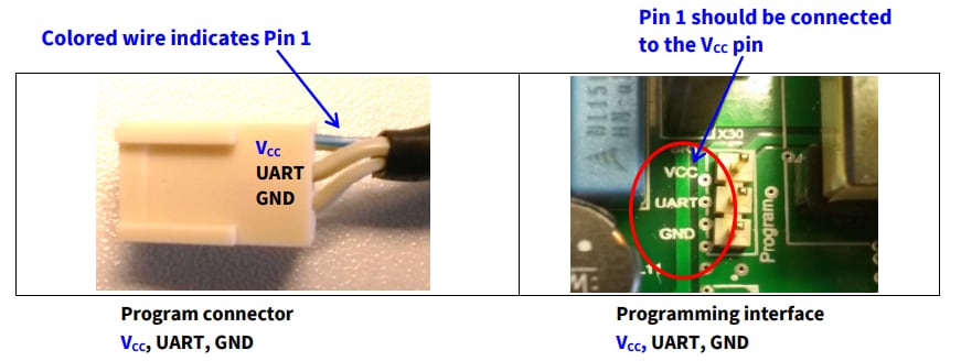 XDPL8221 100W Reference Board - Infineon Technologies | Mouser