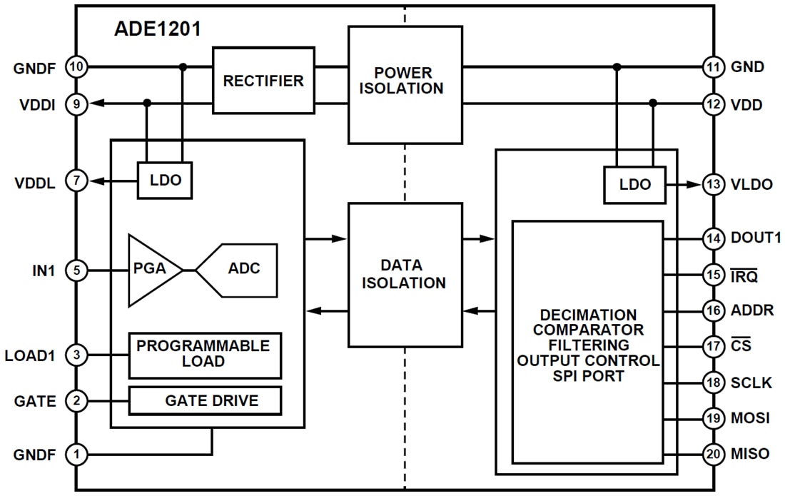 ADE1201 Isolated Digital Input Integrated Circuit - ADI | Mouser
