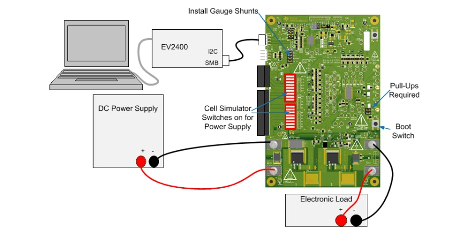 bq76940EVM Evaluation Module - TI | Mouser