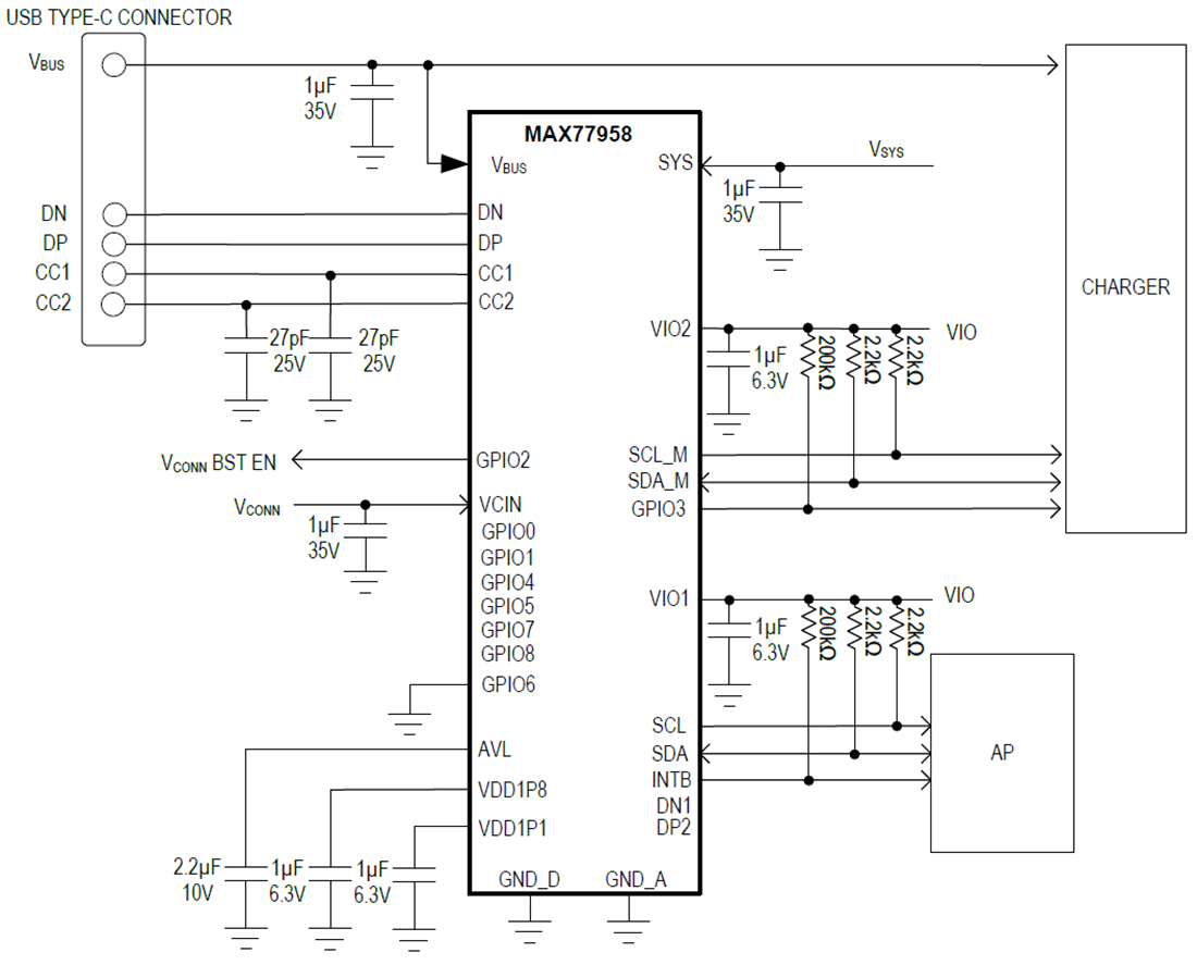 MAX77958 USB Type-C™和USB PD控制器 - ADI | Mouser