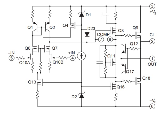 PA85 High Voltage Power Operational Amplifiers - Apex Microtechnology ...