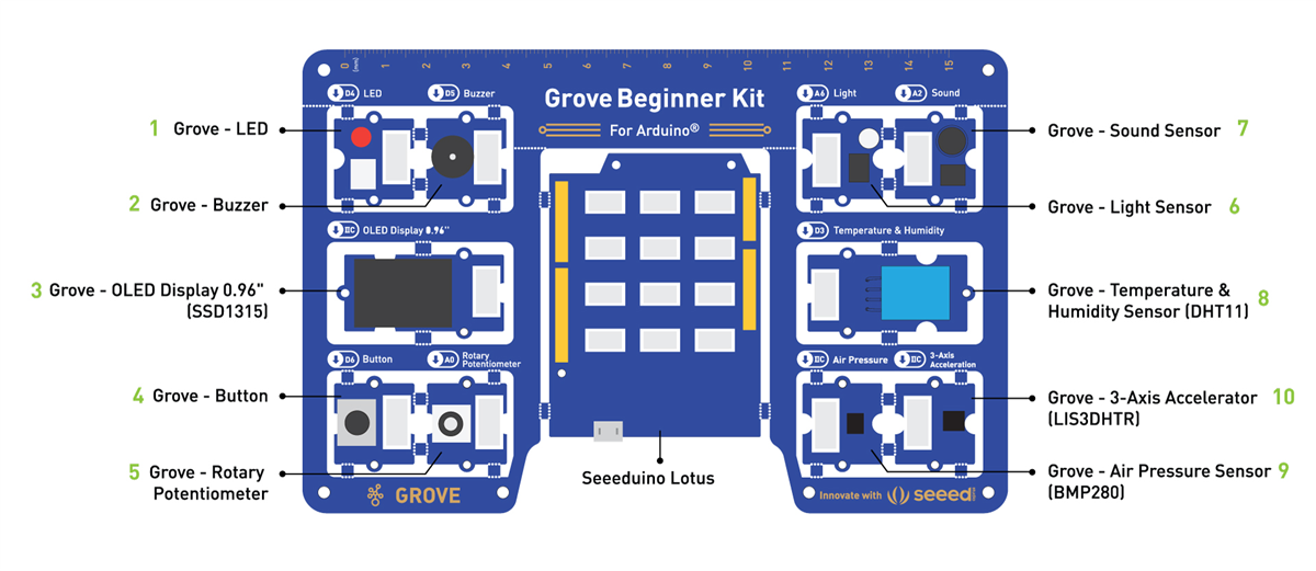 Grove Beginner Kit for Arduino® - Seeed Studio | Mouser Grove Beginner Kit for Arduino® - Seeed Studio | Mouser
