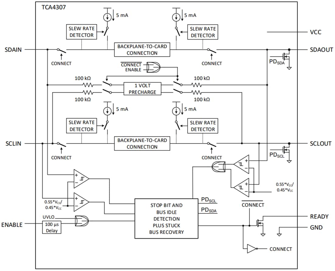 TCA4307 Hot-Swappable I2C Bus Buffer - TI | Mouser