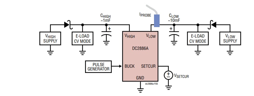 LTC7871/LTC7060 Demo Board (DC2886A) - ADI | Mouser