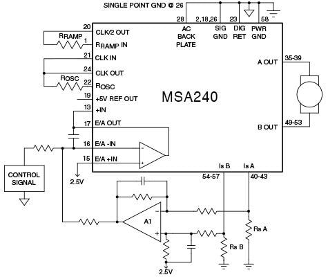 MSA240 Pulse Width Modulation Amplifiers - Apex Microtechnology | Mouser