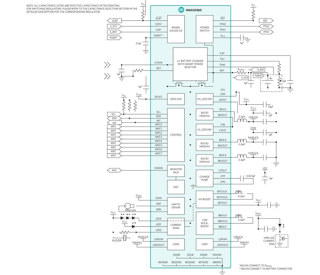MAX20360 Ultra Low-Power Wearable PMIC - ADI | Mouser