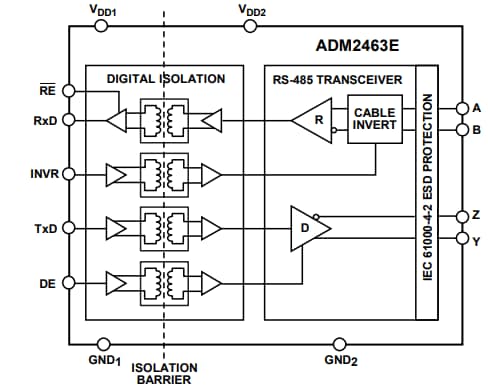 ADM2461E & ADM2463E RS-485 Transceivers - ADI | Mouser