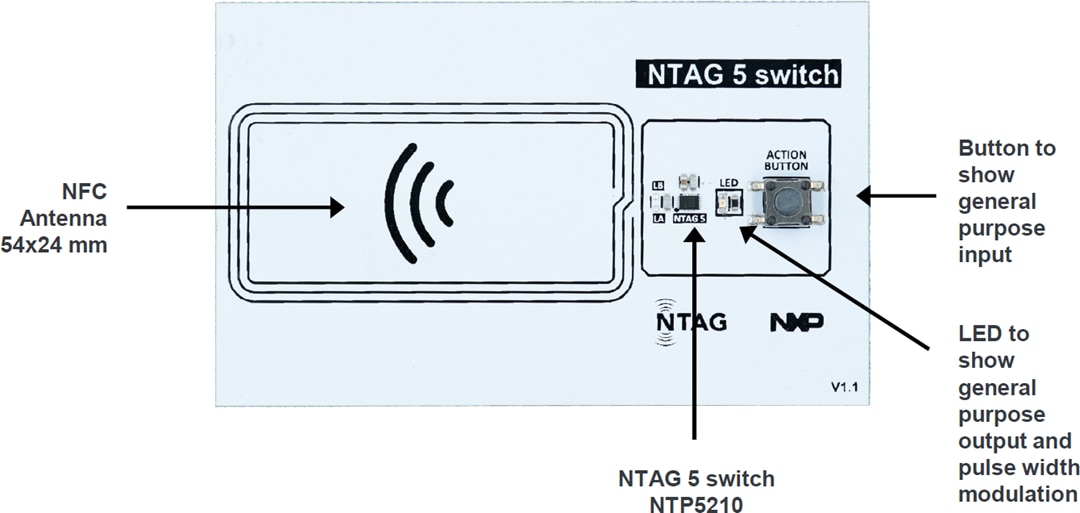 OM2NTA5KIT NTAG® 5 Family Demo Kit - NXP Semiconductors | Mouser
