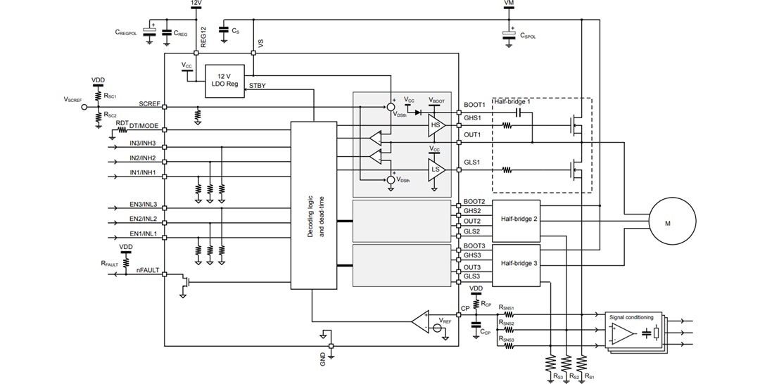 STDRIVE101 Triple Half-Bridge Gate Driver - STMicro | Mouser
