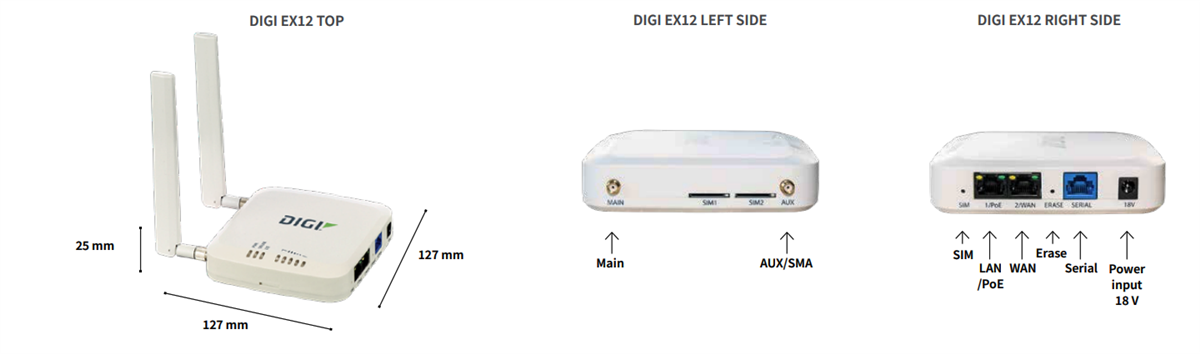 EX12 LTE Cellular Extenders - Digi | Mouser