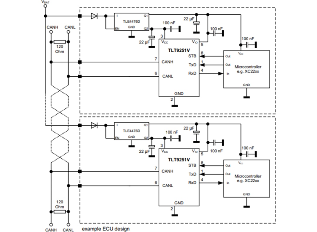 TLT9251VLE High-Speed CAN FD Transceiver - Infineon Technologies | Mouser