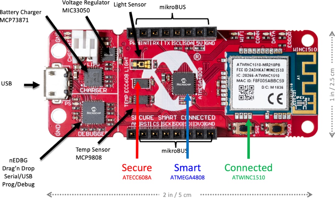 AVR-IoT WA開發板 (EV15R70A) - Microchip Technology | Mouser