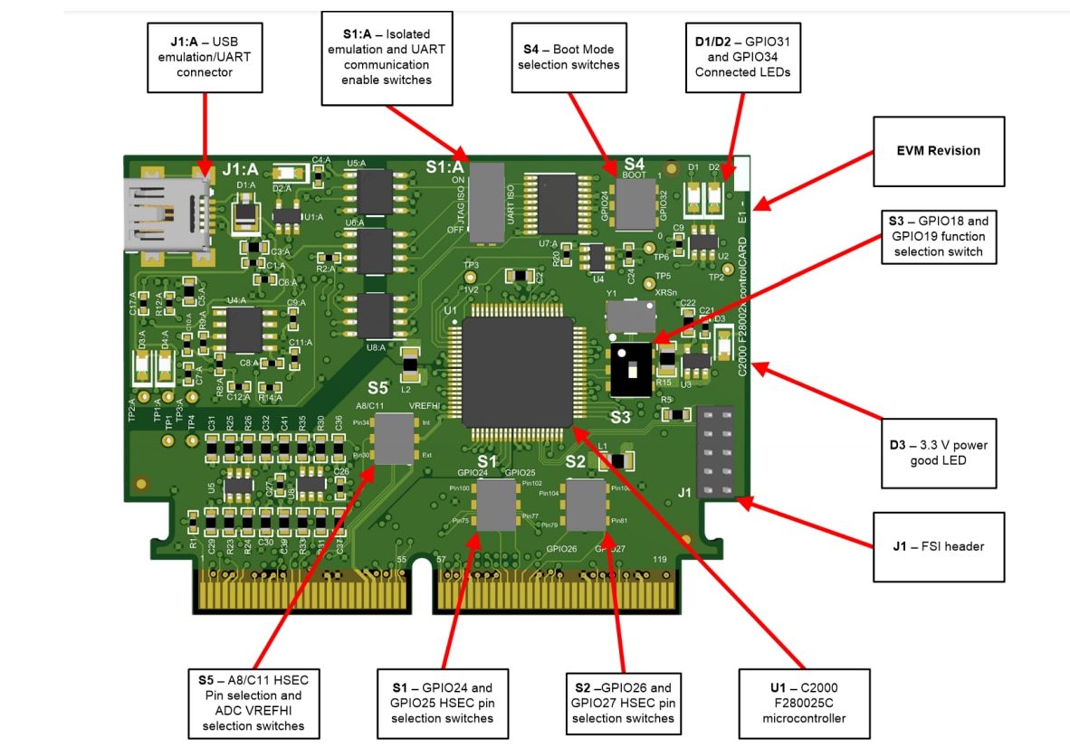 TMS320F280025C ControlCARD Evaluation Module - TI | Mouser