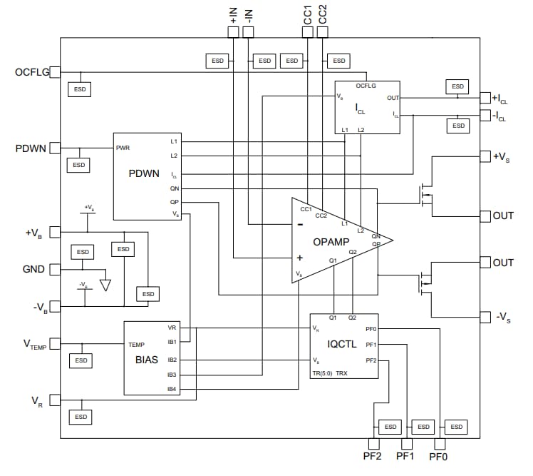 PA165 High Voltage Power Operational Amplifiers - Apex Microtechnology | Mouser