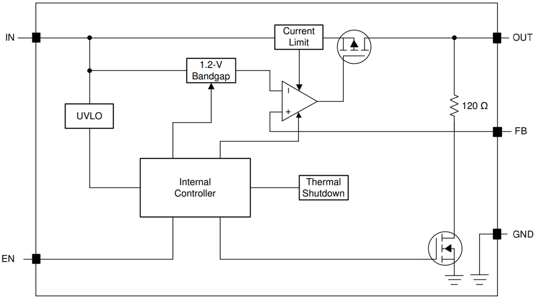 TPS784/TPS784-Q1 Ultra-Low Dropout (LDO) Regulator - TI | Mouser