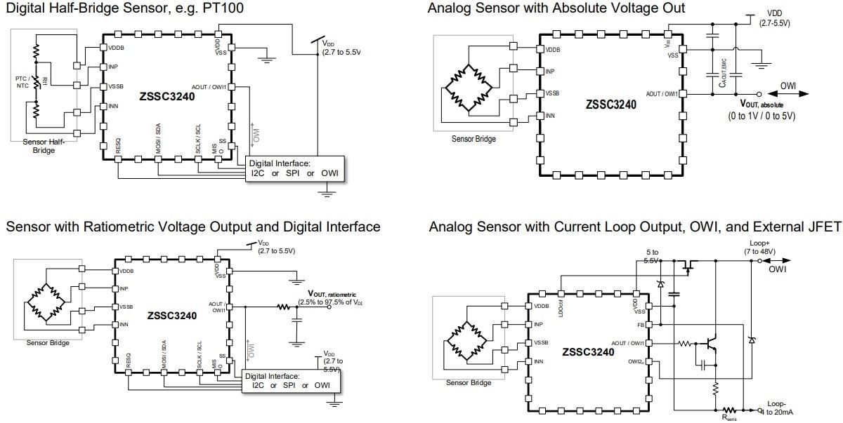 ZSSC3240 Sensor Signal Conditioner IC - Renesas | Mouser