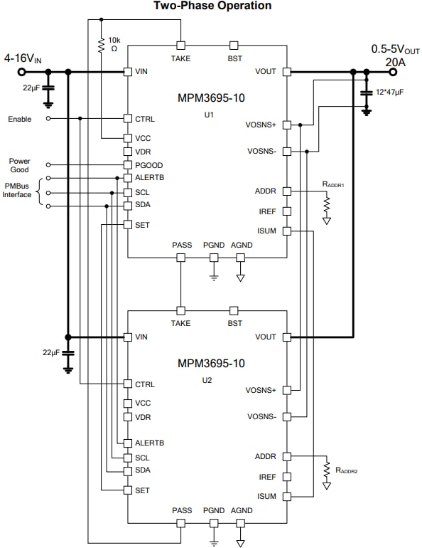 MPM3695GMQ-10 Power Module - MPS | Mouser