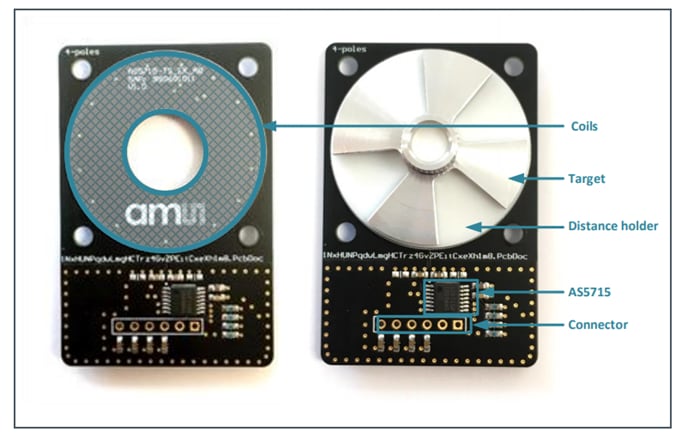 AS5715 Reference Board - ams OSRAM | Mouser