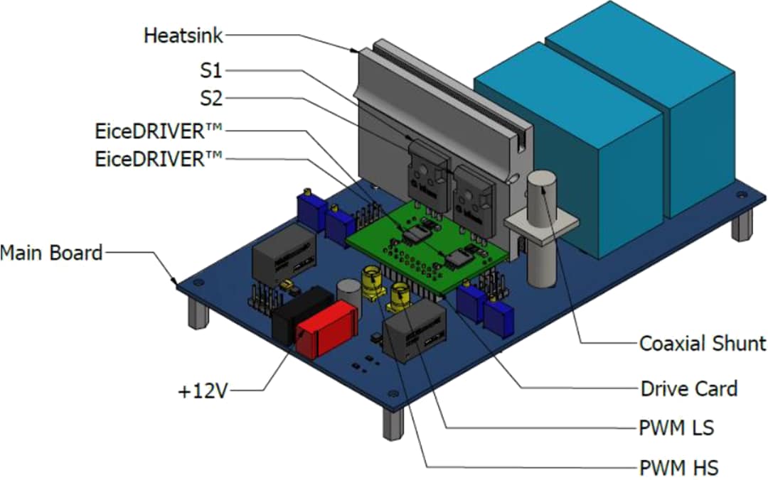 CoolSiC™ MOSFET 1200V Evaluation Platform - Infineon Technologies | Mouser